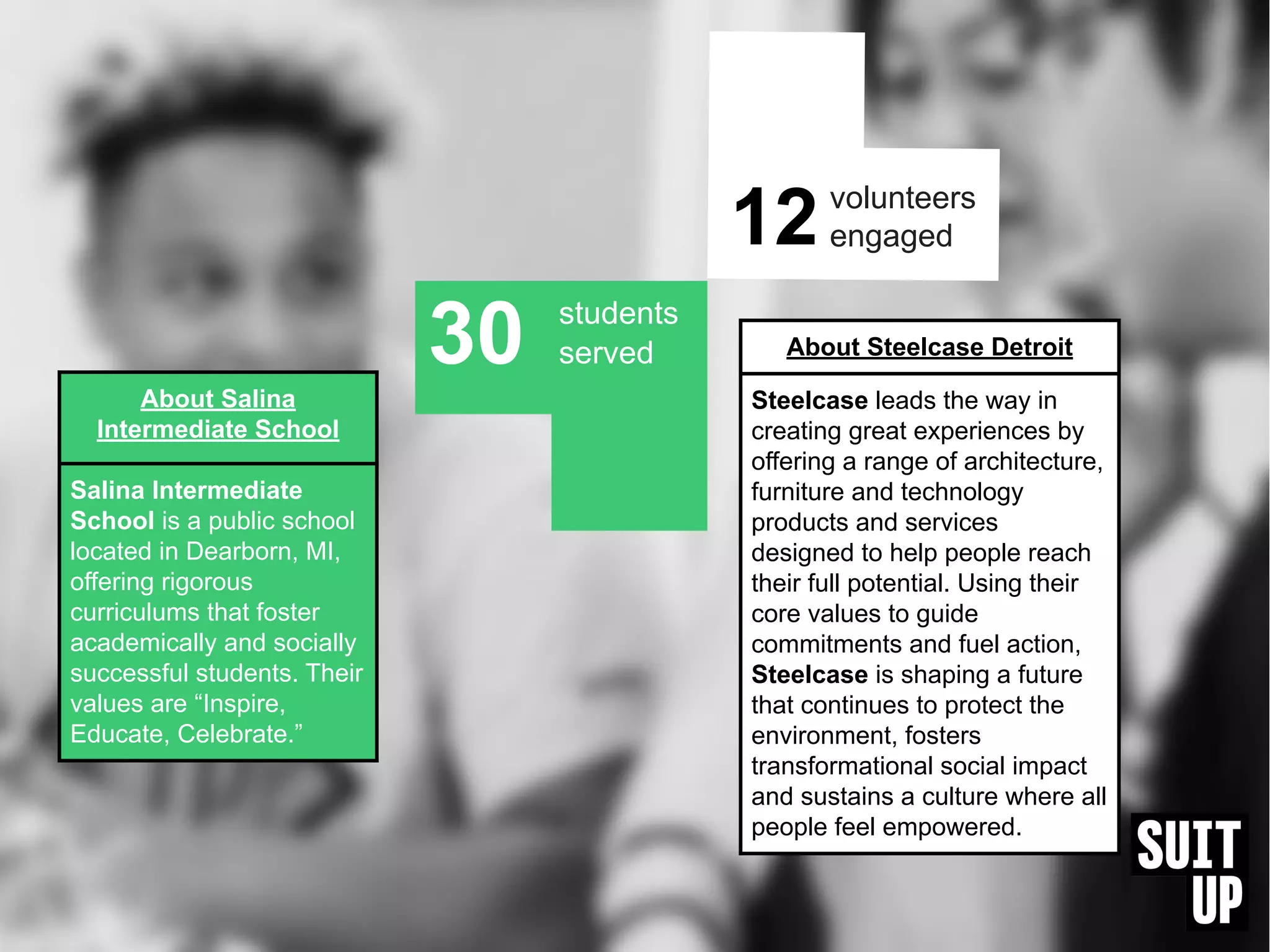 Impact Report_Steelcase Detroit_03082023.pdf