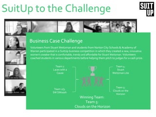 Impact report stuart weitzman | PPT | Free Download