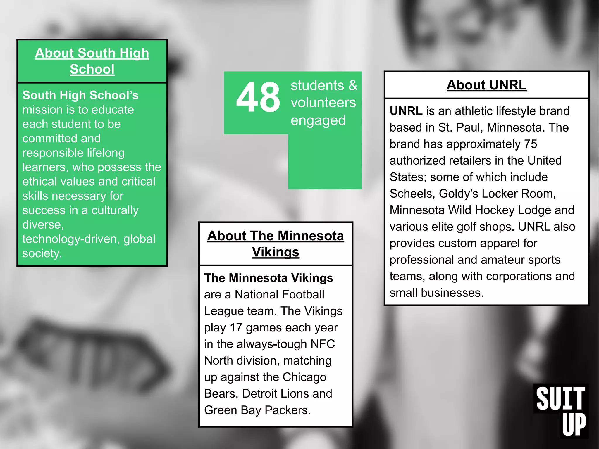 Impact Report_UNRL x Minnesota Vikings_03282023.pdf