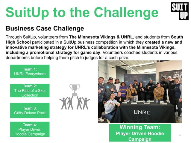 Impact Report_UNRL x Minnesota Vikings_03282023.pdf