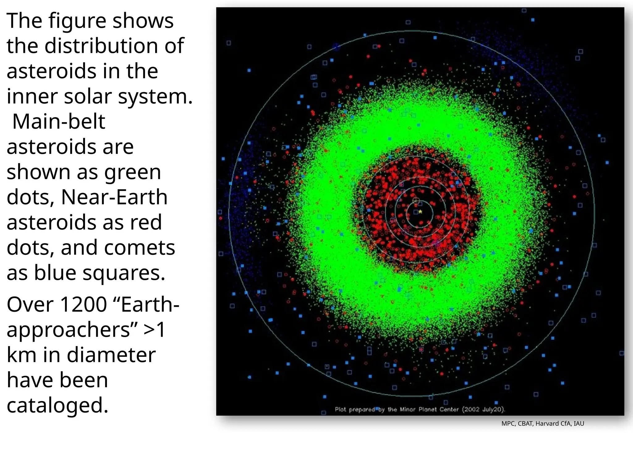 impactspowerpoint presentation .pptx