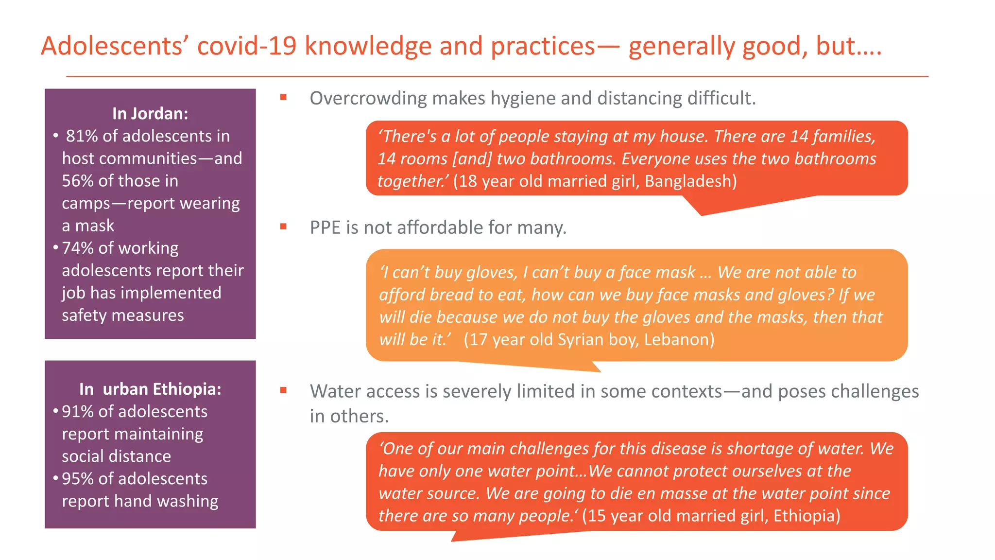 The impacts of covid-19 on adolescents | PPTX | Parenting Teens | Parenting
