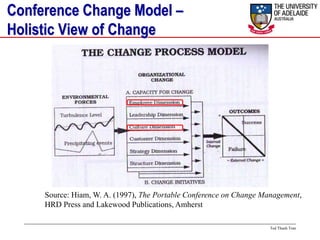 Impacts of Change on Employees and Culture | PPT
