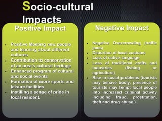 Impacts and Significance of Tourism .pptx