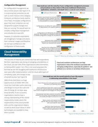 Impacts cloud remote_workforce | PDF