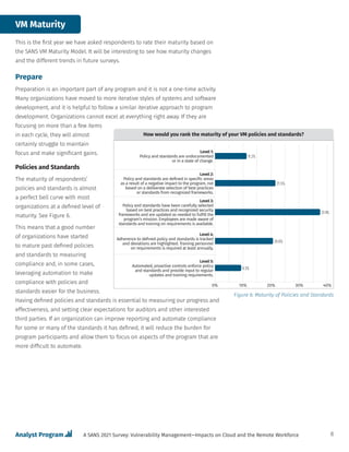 Impacts cloud remote_workforce | PDF