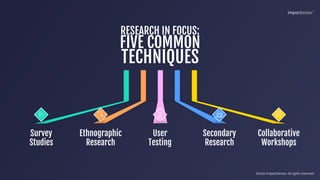 ImpactSense Research Bootcamp - Maximising Your Research Practices for ...