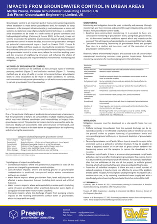 Impacts from groundwater comtrol in urban areas | PDF