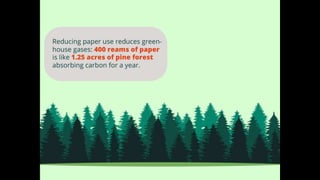 Impacts of a Paper-Based System | PPTX