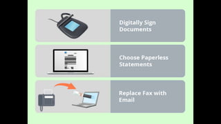 Impacts of a Paper-Based System | PPTX