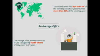Impacts of a Paper-Based System | PPTX