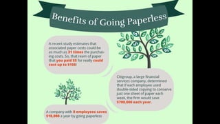 Impacts of a Paper-Based System | PPTX