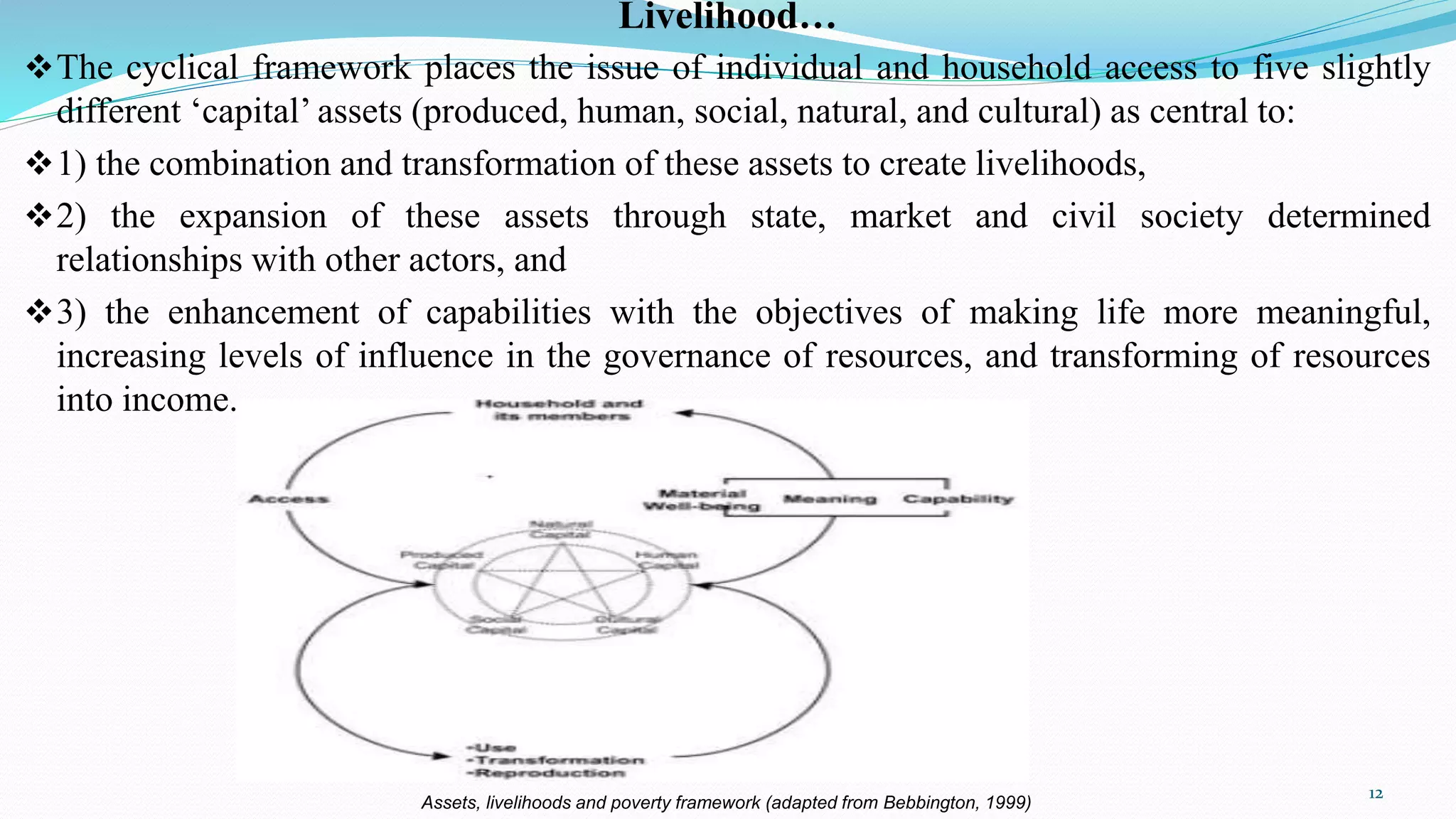 Impacts of climate change on livelihood by zewde alemayehu tilahun | PPTX
