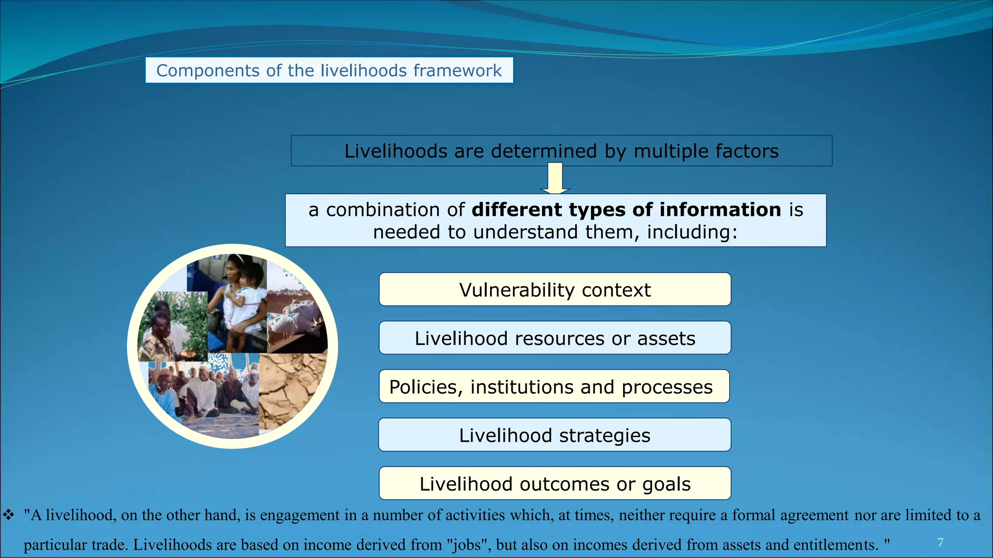Impacts of climate change on livelihood by zewde alemayehu tilahun | PPTX