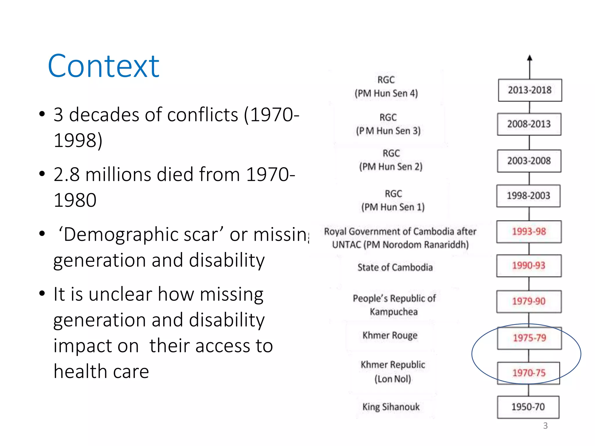 Impacts of conflict on access to healthcare missing generation and ...