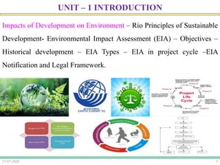 Impacts of development on environment | PPTX