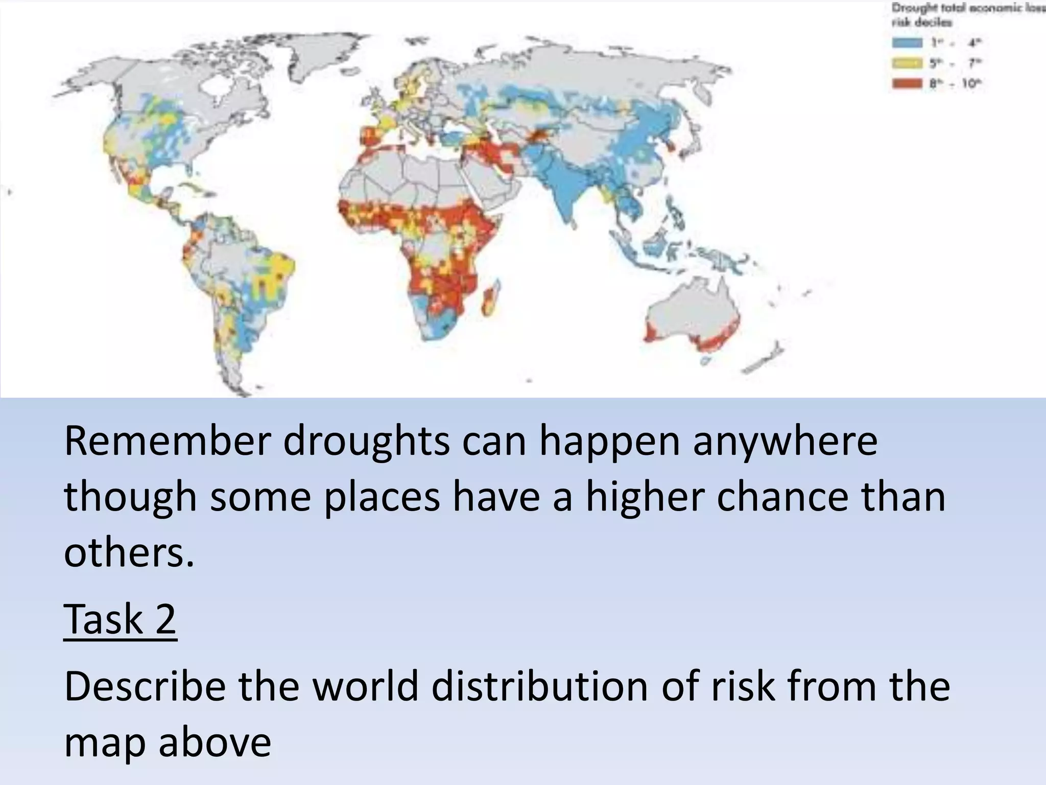 Impacts of drought | PPTX