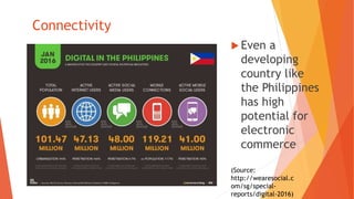 Impacts of ecommerce | PPT