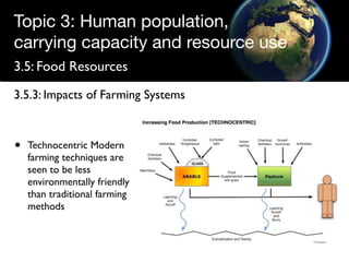 Impacts of Farming | ZIP | Agriculture | Industries