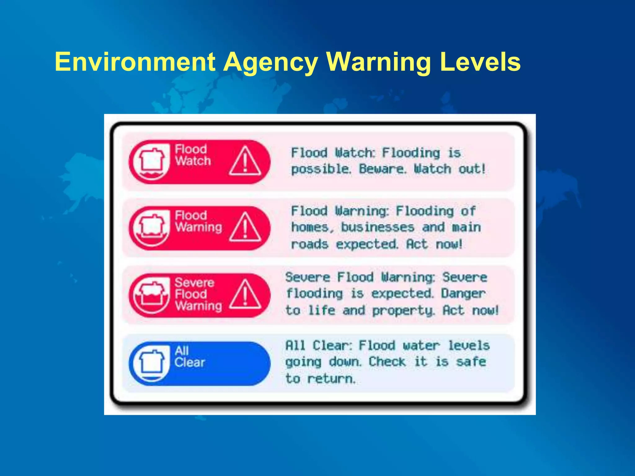 Impacts Of Floods | PPTX