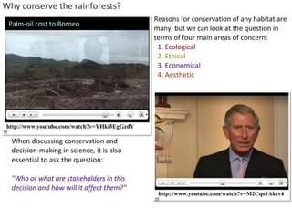 Impacts of Humans on Ecosystems | PPT