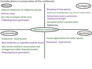 Impacts of Humans on Ecosystems | PPT