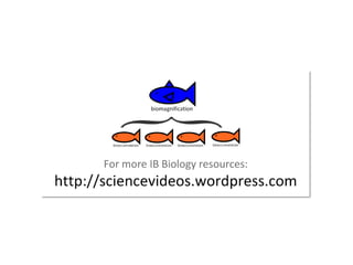 Impacts of Humans on Ecosystems | PPT | Free Download