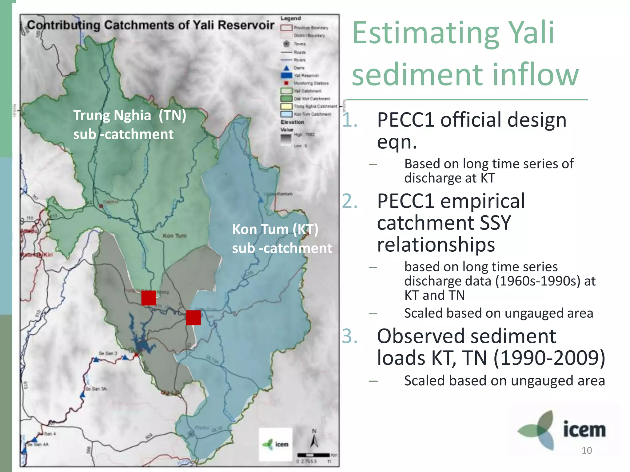 Impacts of landuse change on sediment transport in the yali reservoir catchment | PPTX