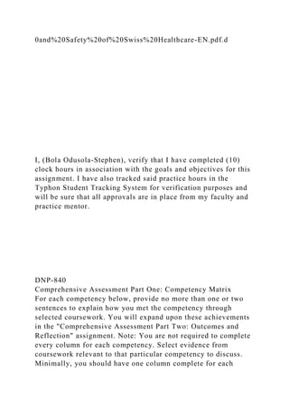 IMPACTS OF MEDICATION ADMINISTRATION ERROR 1.docx