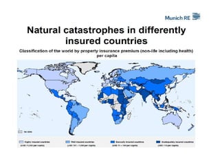 Impacts of natural disaster globally economics and development | PPTX