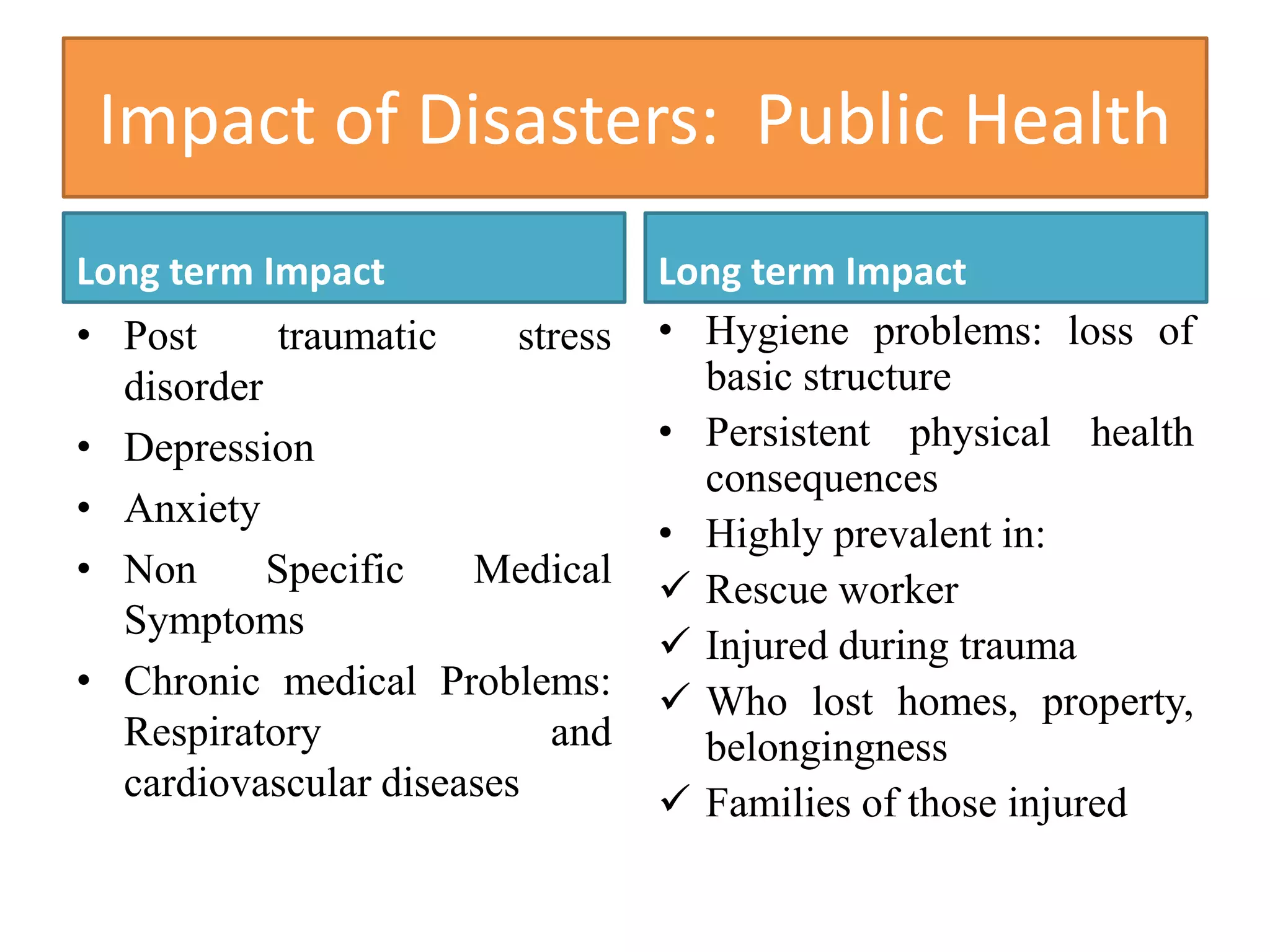 Impacts of natural disaster globally public health | PPTX