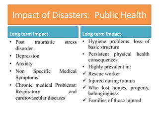 Impacts of natural disaster globally public health | PPTX