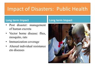 Impacts of natural disaster globally public health | PPTX