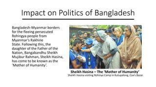 Impacts of rohingya refugee. | PPTX
