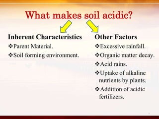 Impacts of soil acidity in wet zone Sri Lanka | PPTX