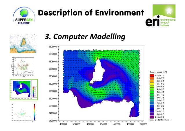 Impacts Of Tidal Stream Power Extraction In An Extreme Flow Environment ...
