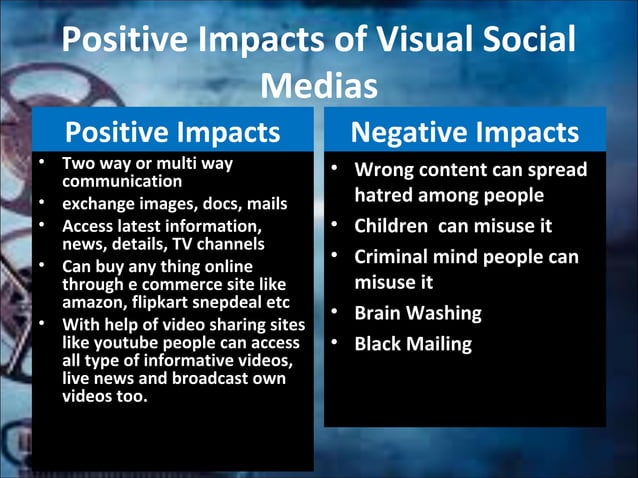 Impacts Of Electronic Visual Media On Society | PPT