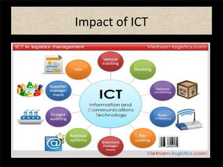 Impact of ICT | PPT