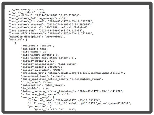 ImpactStory Library lightning talk | PPT