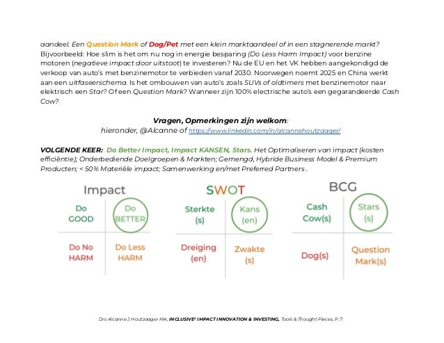 Impact SWOT BCG Matrix Intro 1 | PDF