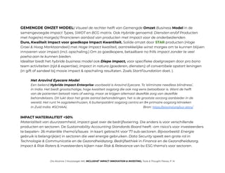 Impact Types, SWOT, BCG Matrix 1-5 | PPT