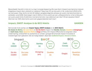 Impact Types, SWOT, BCG Matrix 1-5 | PPT