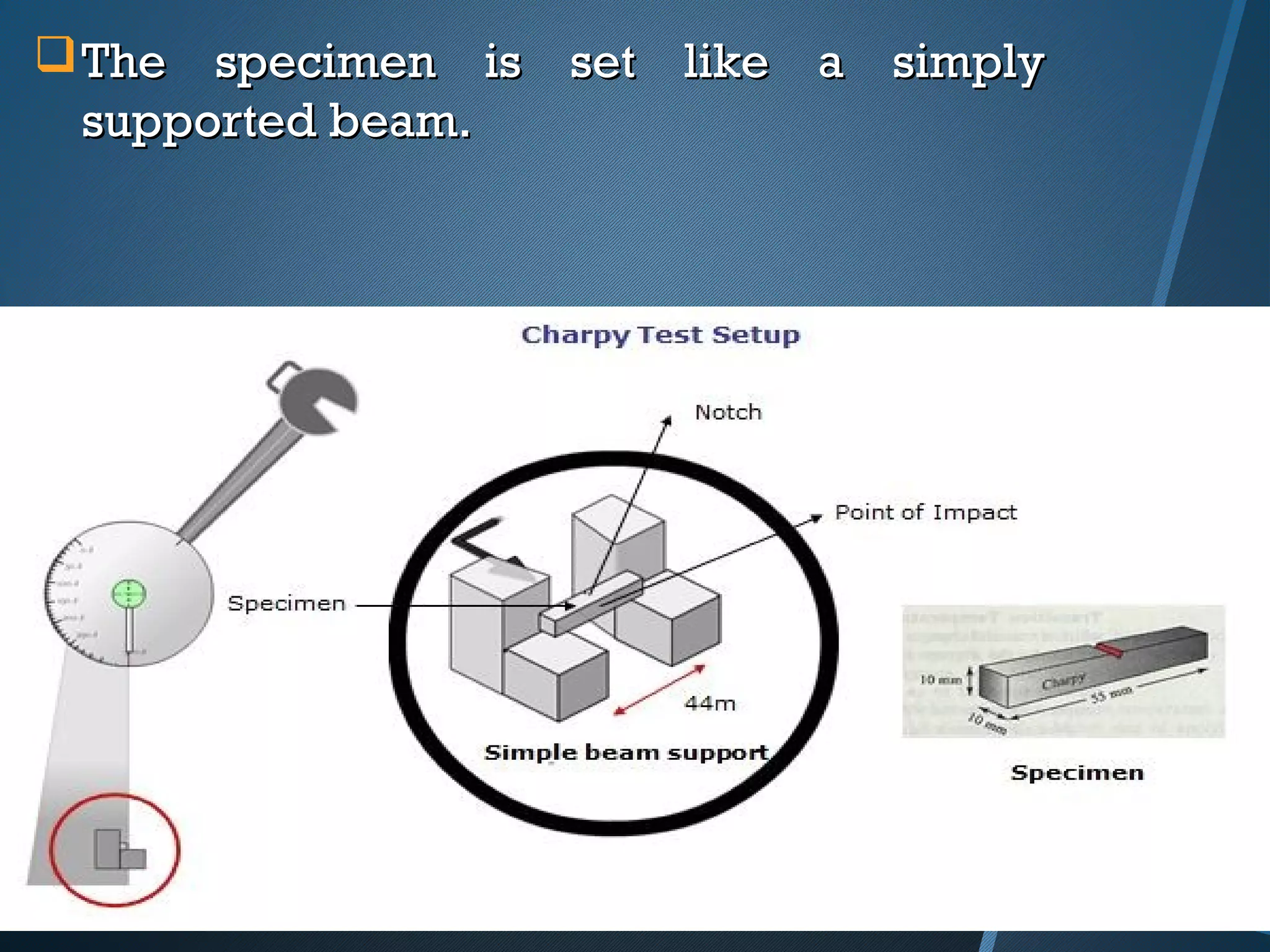 Impact test on metals | PPT