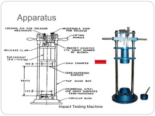 Impact value test | PPT