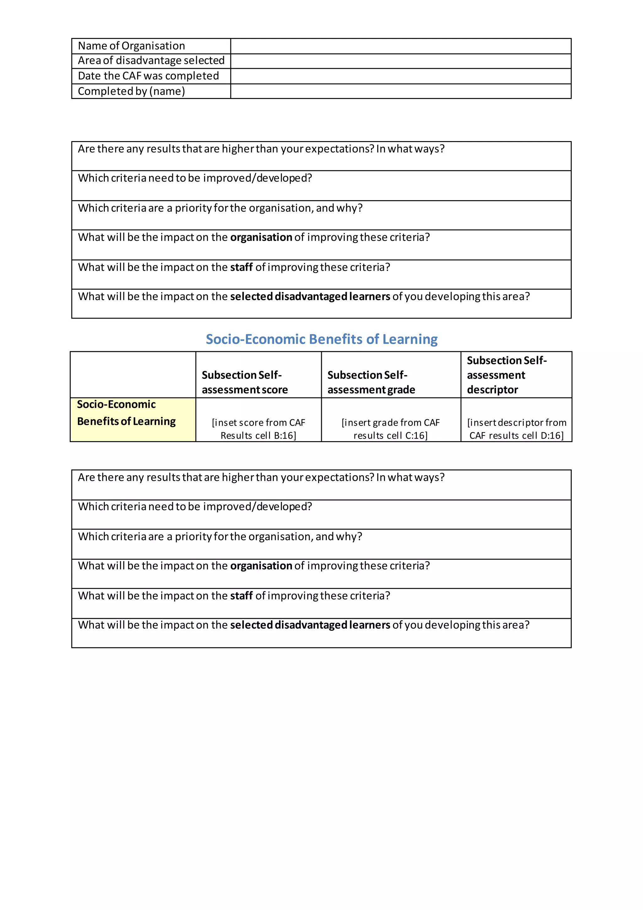 Impada O2_A3_Self-Assessment Report_template | PDF