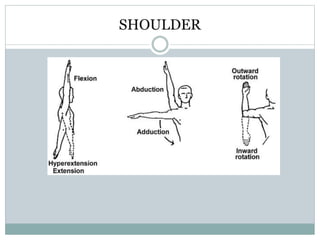Impair body alignment and mobility & nursing care | PPTX