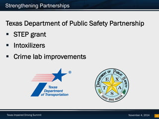 TxDOT Impaired Driving Program | PDF