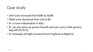 Impaired function of right upperlimb as a post surgical complication in ...