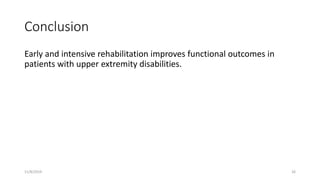 Impaired function of right upperlimb as a post surgical complication in ...