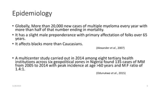 Impaired function of right upperlimb as a post surgical complication in ...